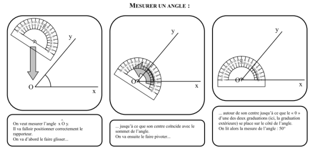 Comment utiliser le rapporteur pour mesurer un angle